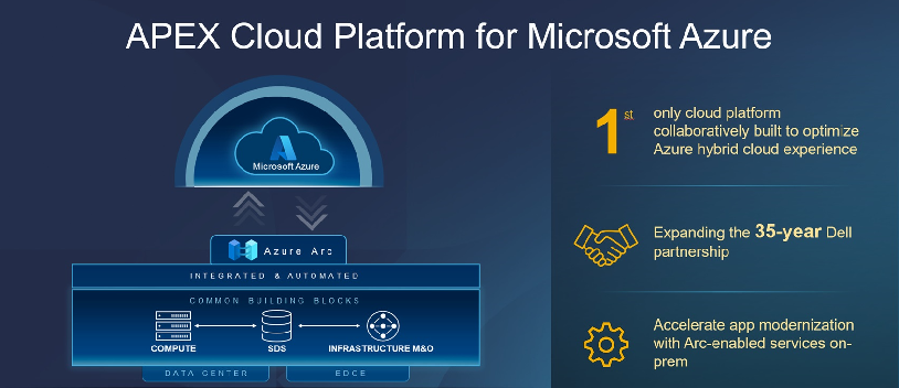 Page 2 Multicloud Is